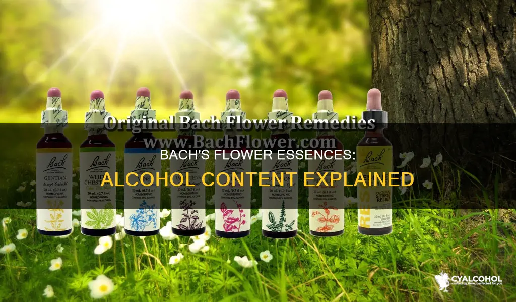 Bach's Flower Essences: Alcohol Content Explained | CyAlcohol