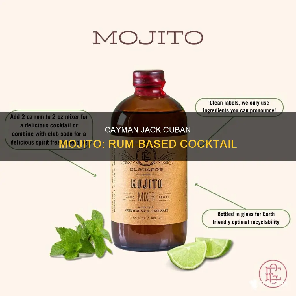 Cayman Jack Cuban Mojito: Rum-Based Cocktail | CyAlcohol