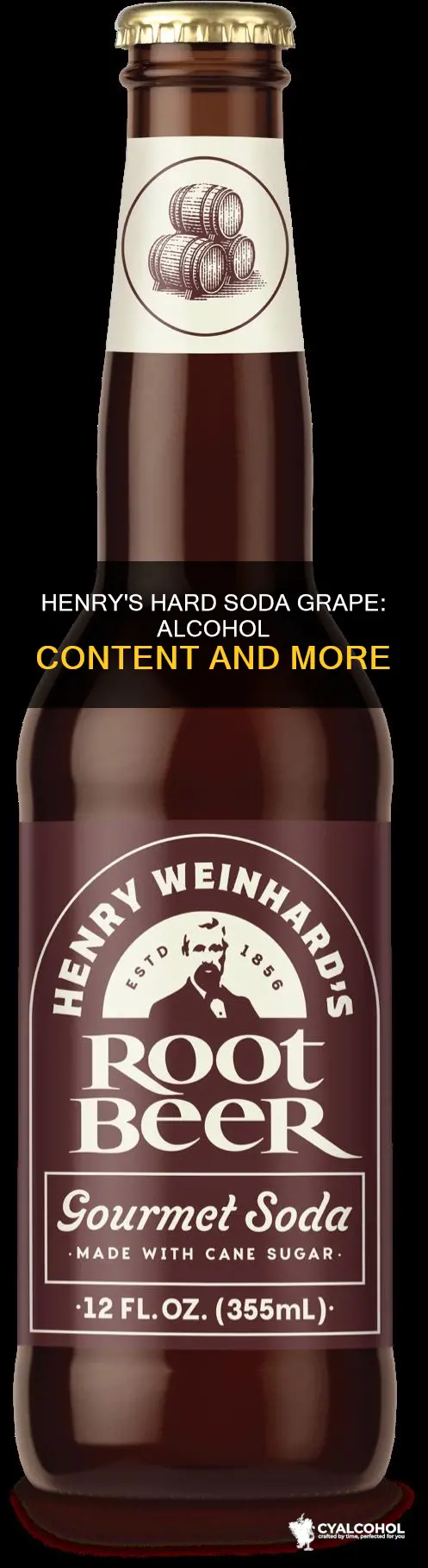 Henry's Hard Soda Grape: Alcohol Content And More | CyAlcohol