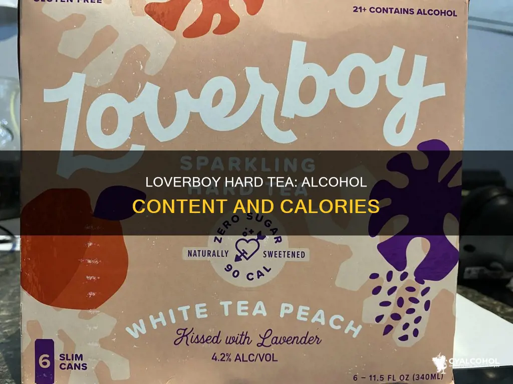 Loverboy Hard Tea: Alcohol Content And Calories | CyAlcohol