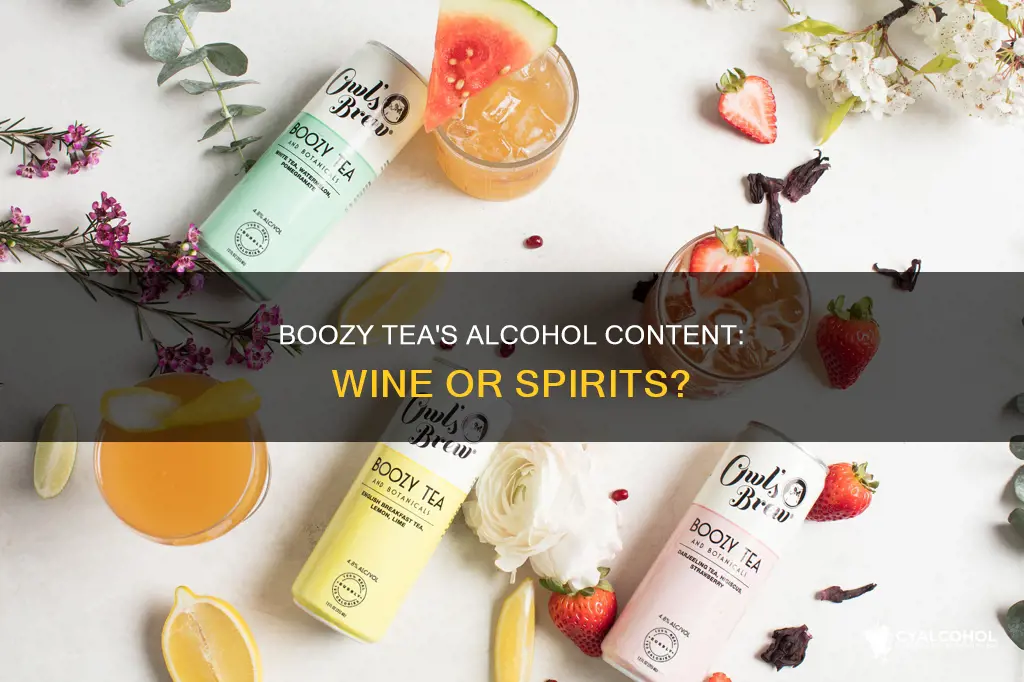 Boozy Tea's Alcohol Content: Wine Or Spirits? | CyAlcohol