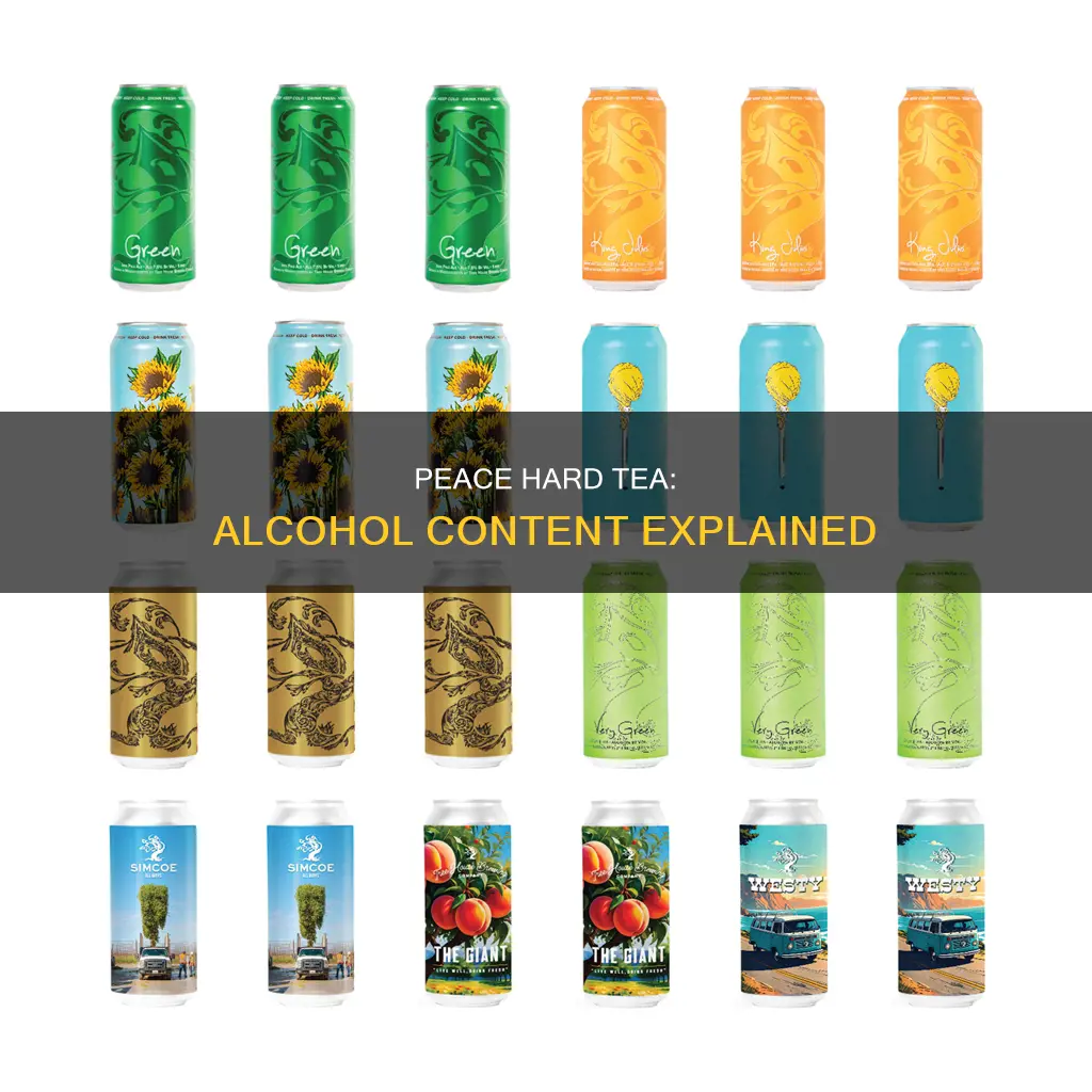 Peace Hard Tea: Alcohol Content Explained | CyAlcohol
