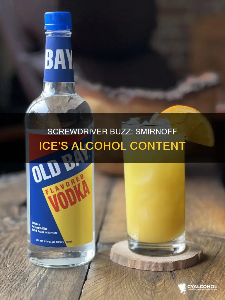Screwdriver Buzz: Smirnoff Ice's Alcohol Content | CyAlcohol