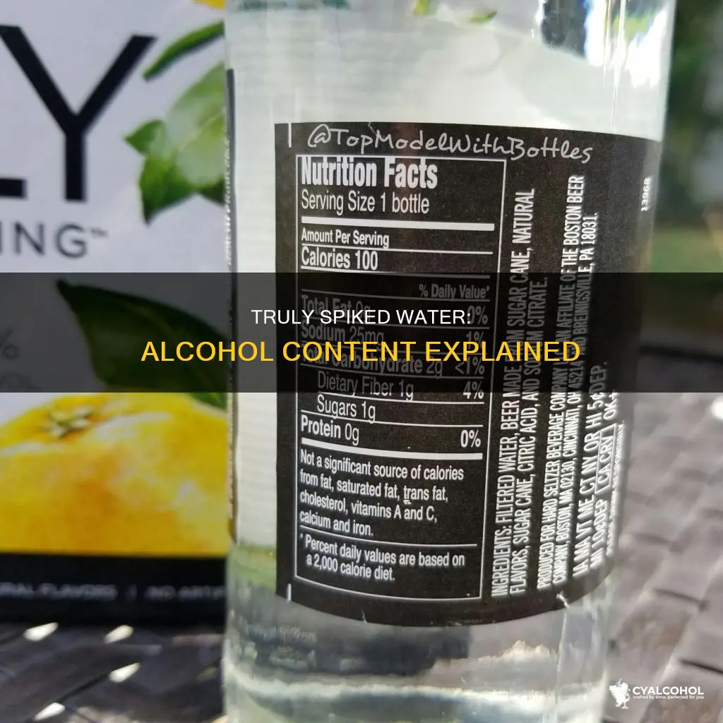 Truly Spiked Water: Alcohol Content Explained | CyAlcohol