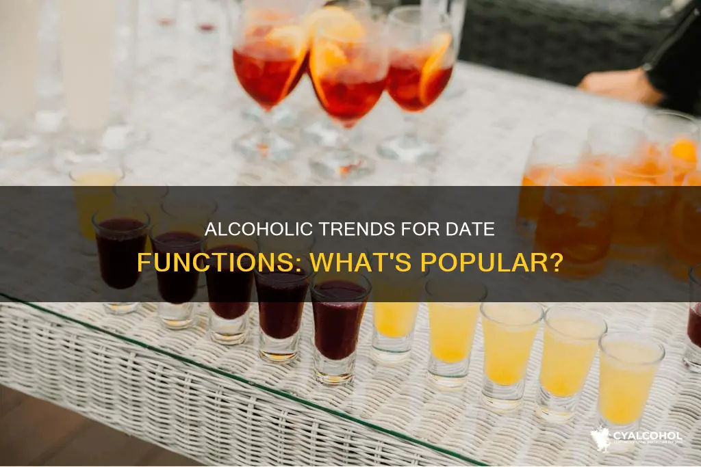Alcoholic Trends For Date Functions: What's Popular? | CyAlcohol