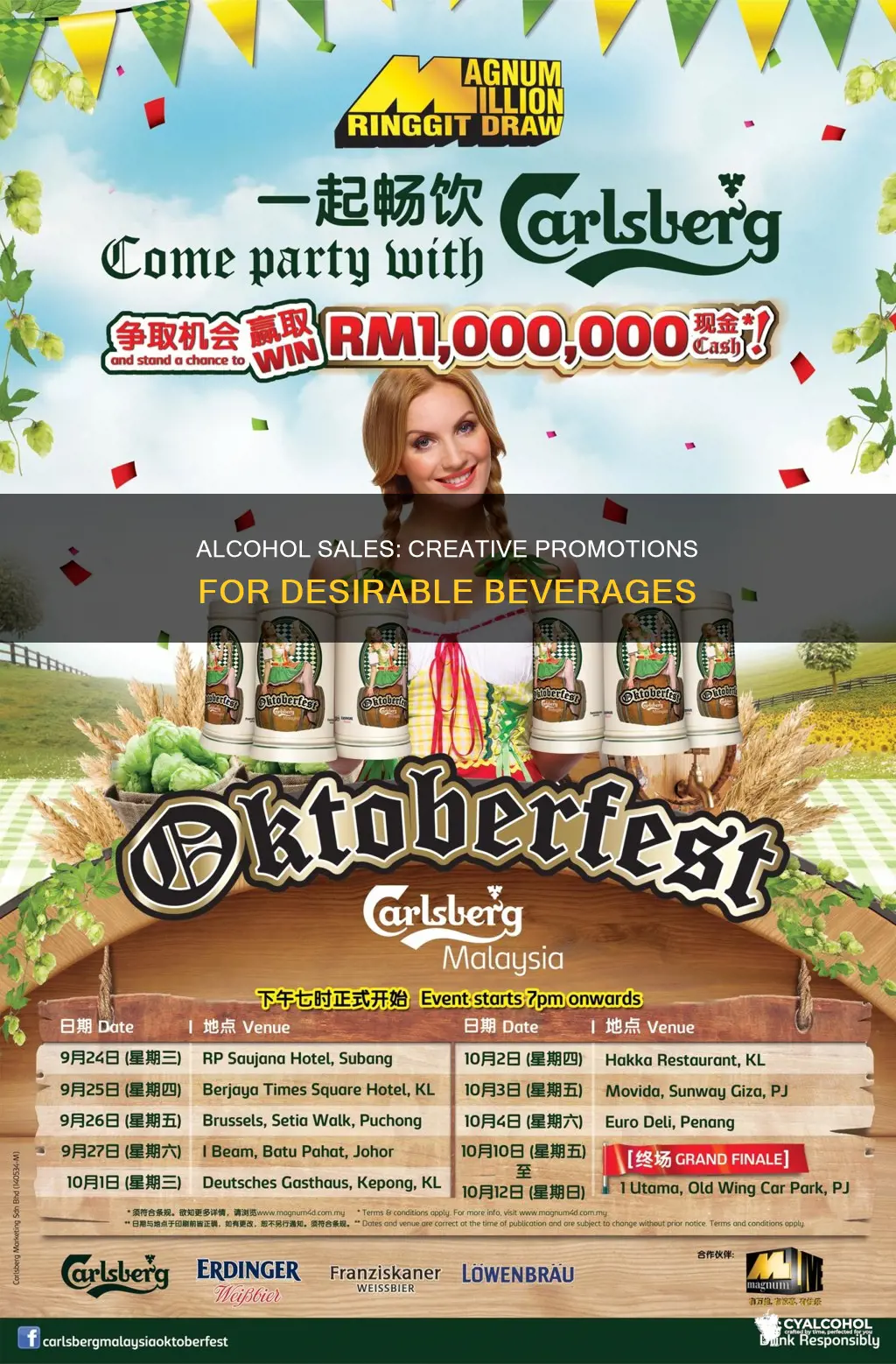 Alcohol Sales: Creative Promotions For Desirable Beverages | CyAlcohol