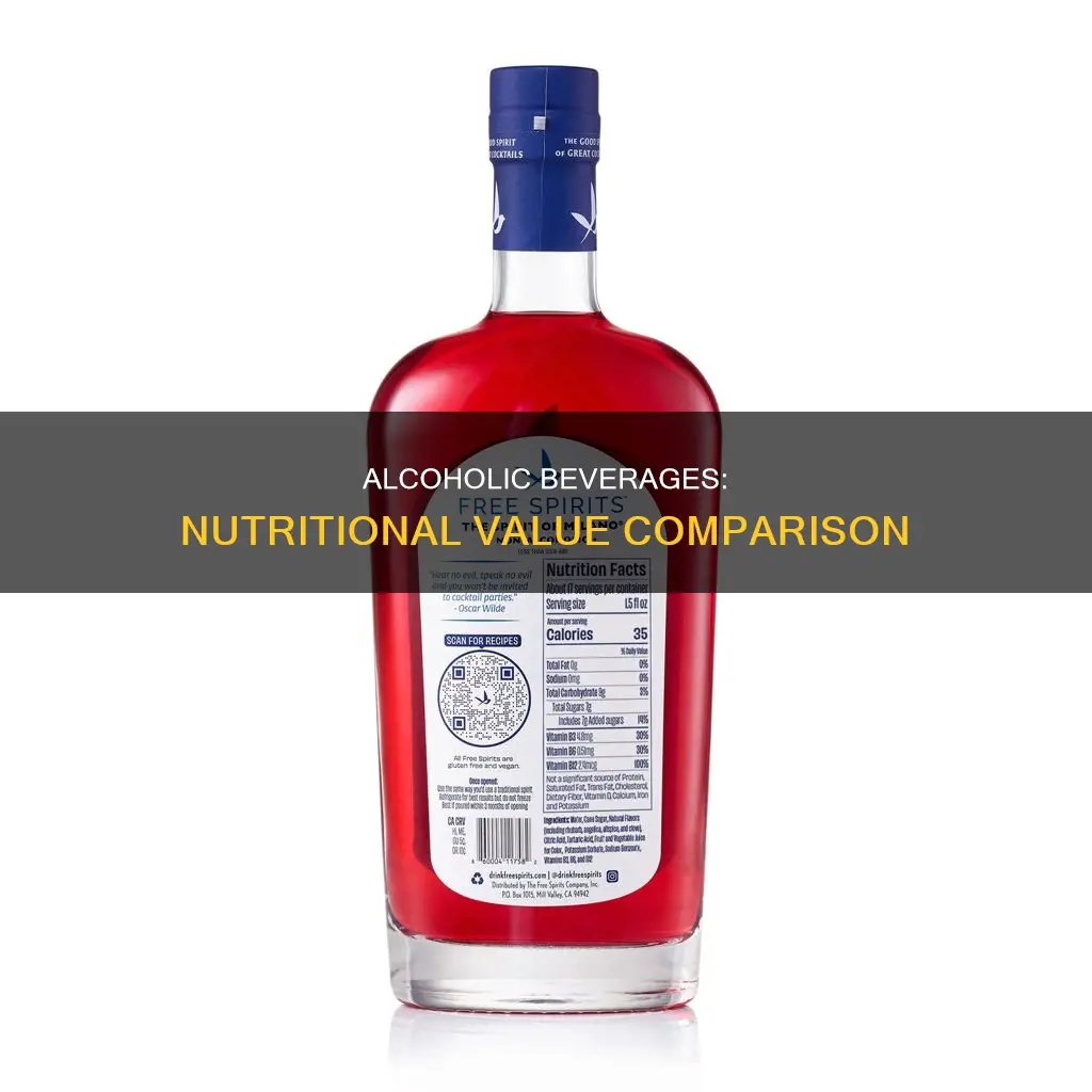 Alcoholic Beverages: Nutritional Value Comparison | CyAlcohol