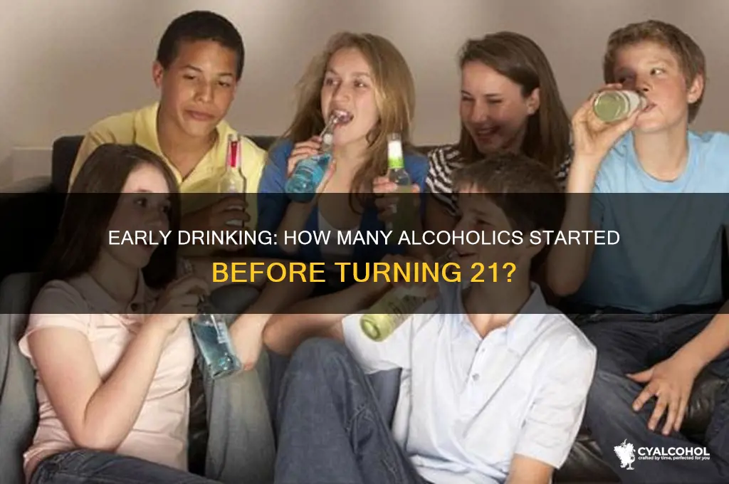 Early Drinking: How Many Alcoholics Started Before Turning 21? | CyAlcohol