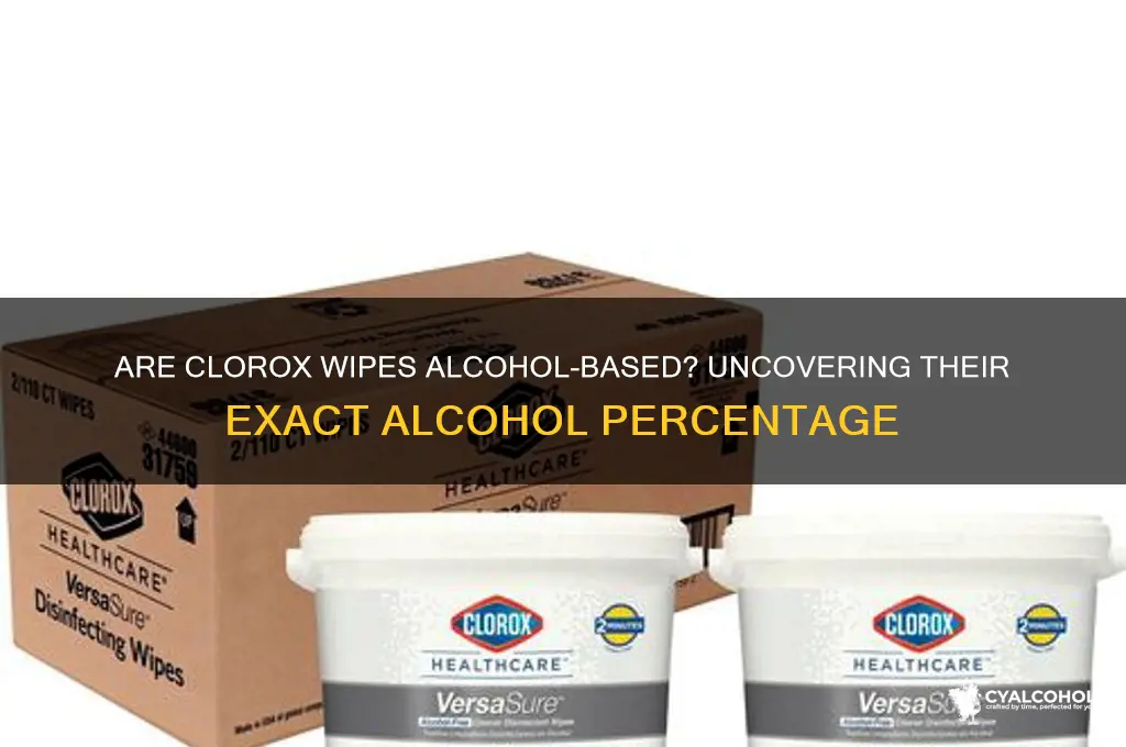 Are Clorox Wipes Alcohol-Based? Uncovering Their Exact Alcohol ...