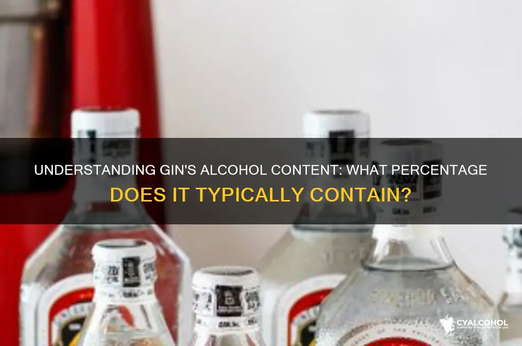 Understanding Gin's Alcohol Content: What Percentage Does It Typically ...