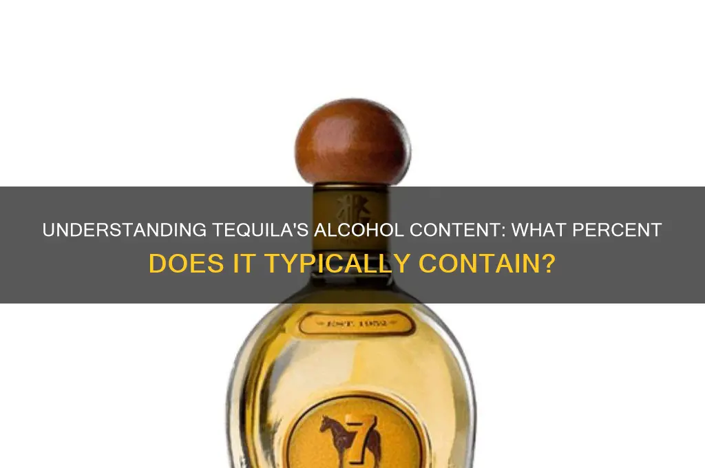 Understanding Tequila's Alcohol Content: What Percent Does It Typically ...