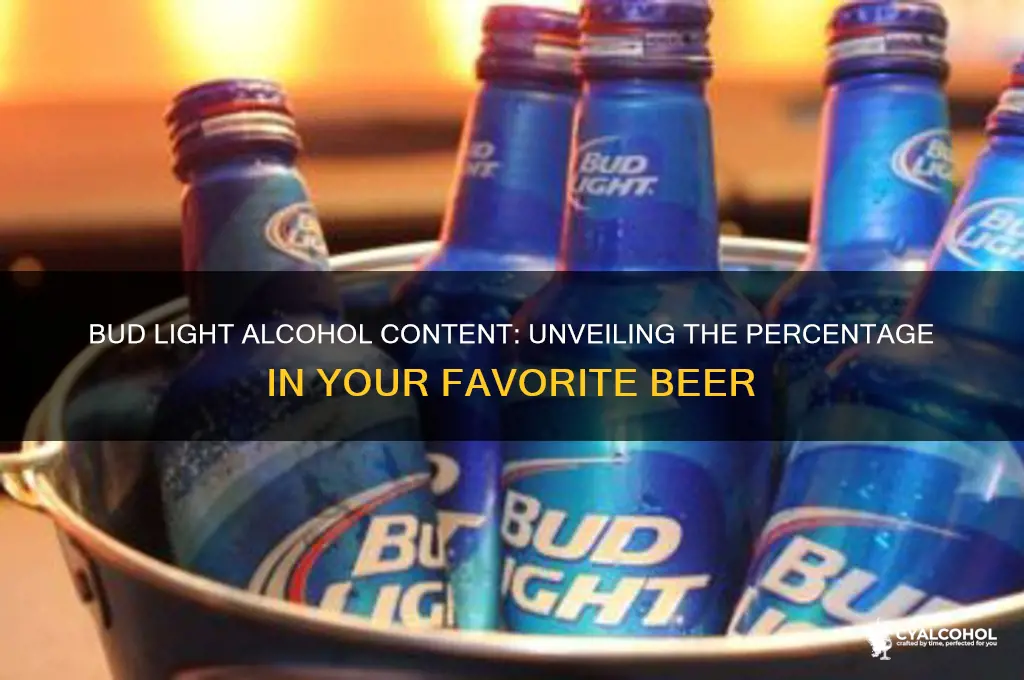 Bud Light Alcohol Content: Unveiling The Percentage In Your Favorite ...