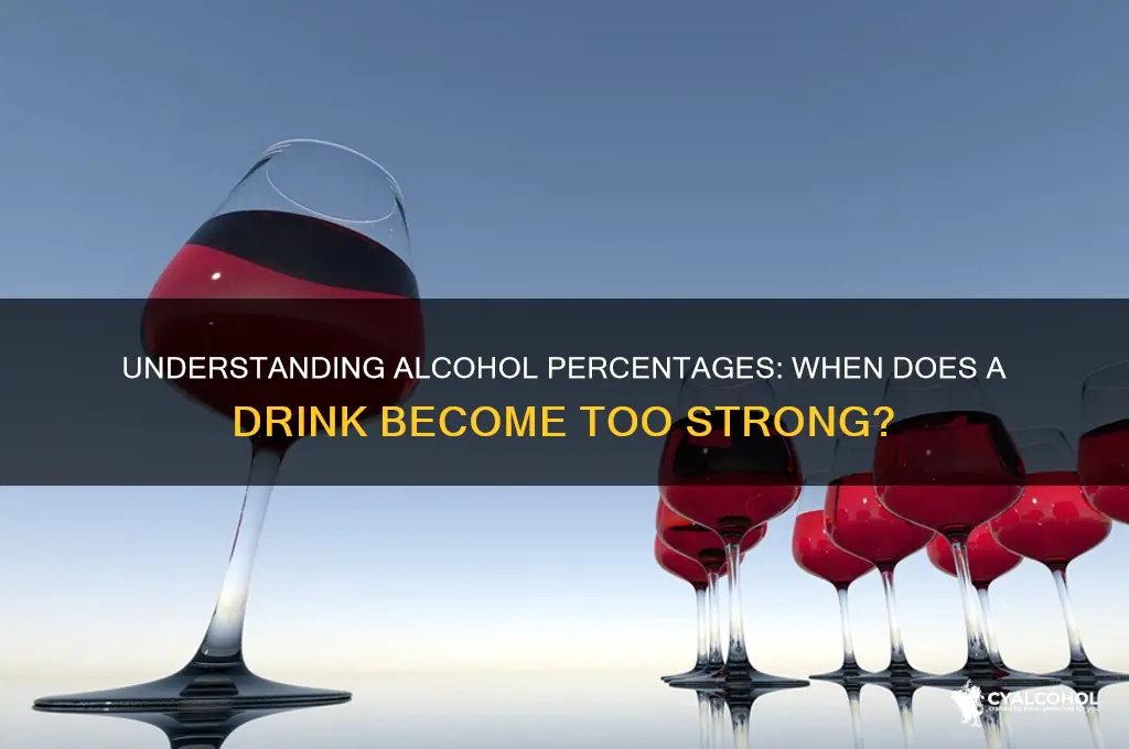 Understanding Alcohol Percentages: When Does A Drink Become Too Strong ...