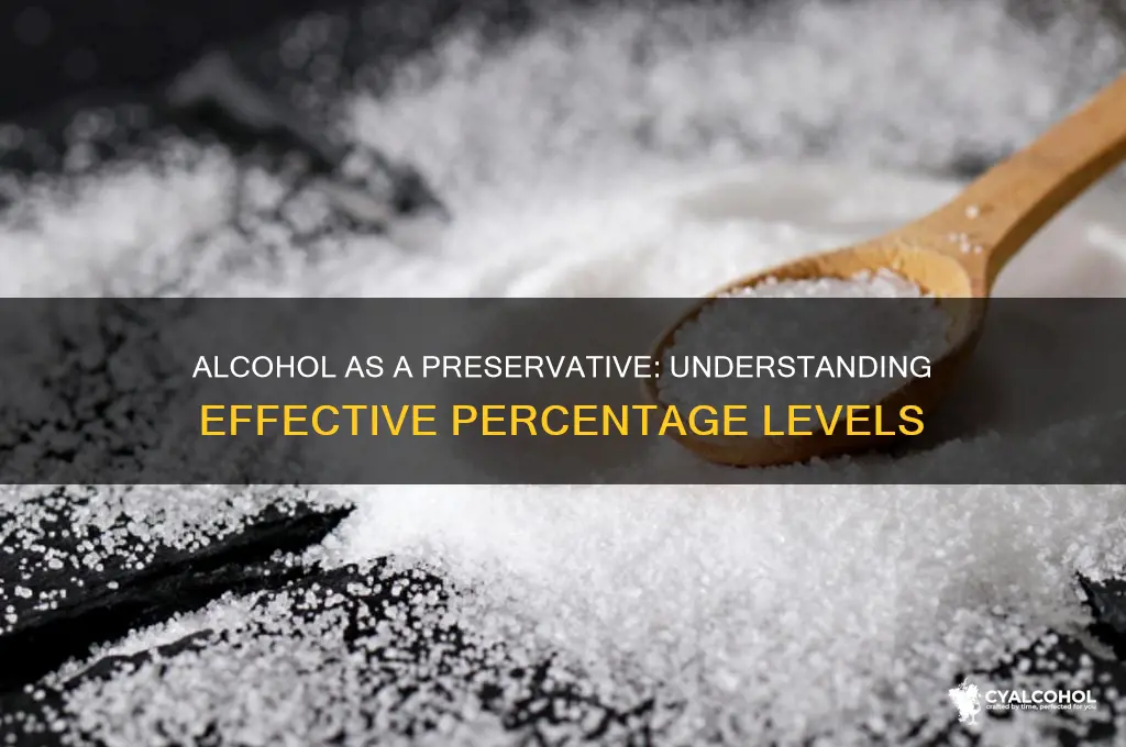 Alcohol As A Preservative: Understanding Effective Percentage Levels ...