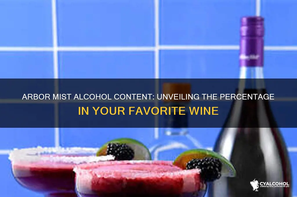 Arbor Mist Alcohol Content: Unveiling The Percentage In Your Favorite ...