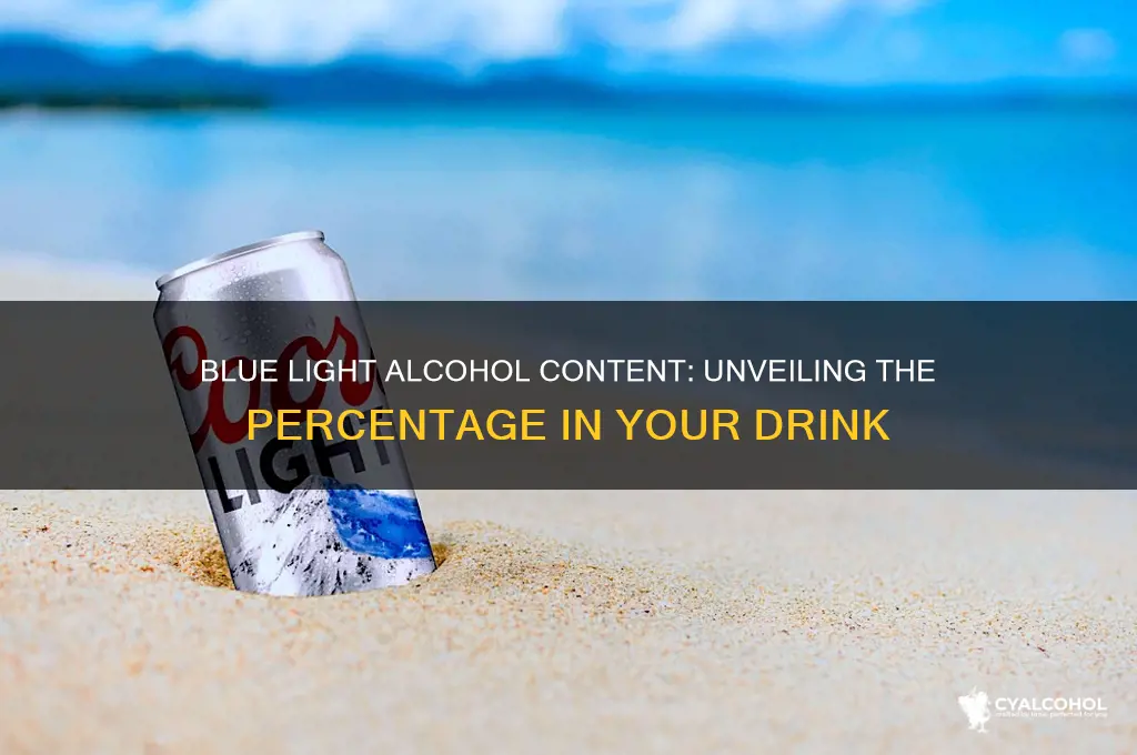 Blue Light Alcohol Content: Unveiling The Percentage In Your Drink ...