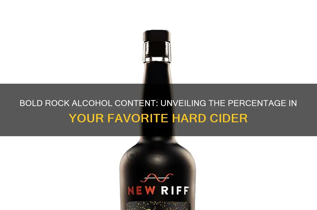 Bold Rock Alcohol Content: Unveiling The Percentage In Your Favorite ...