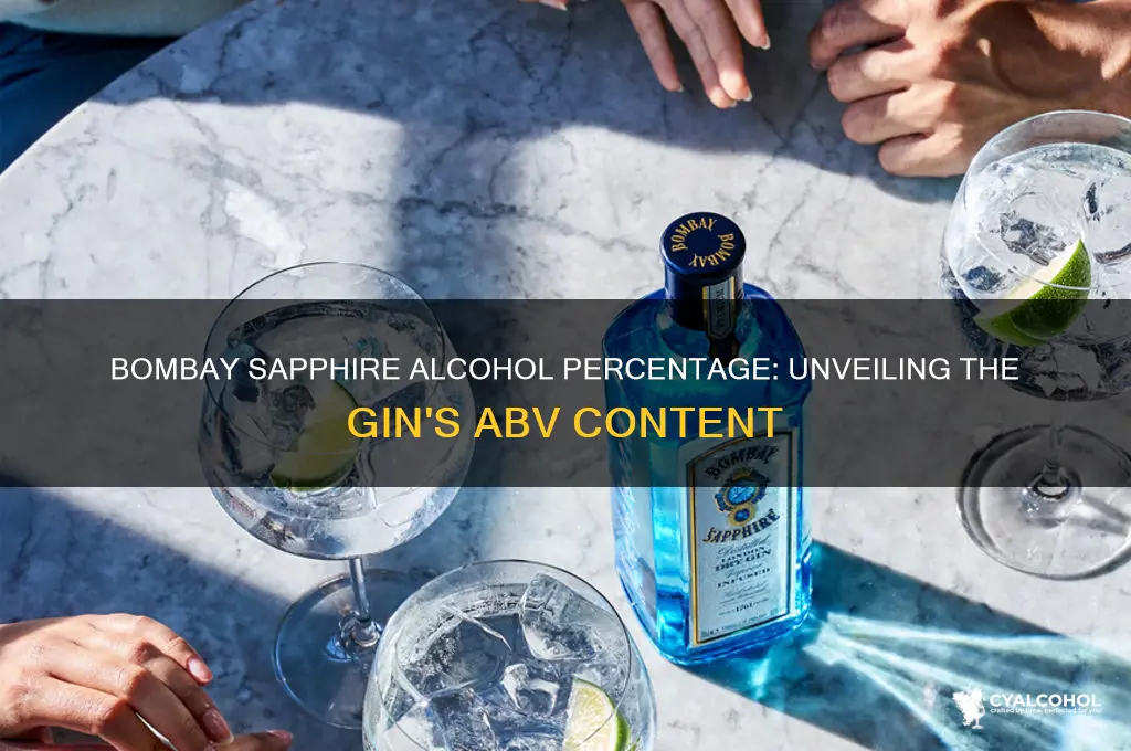 Bombay Sapphire Alcohol Percentage: Unveiling The Gin's Abv Content ...
