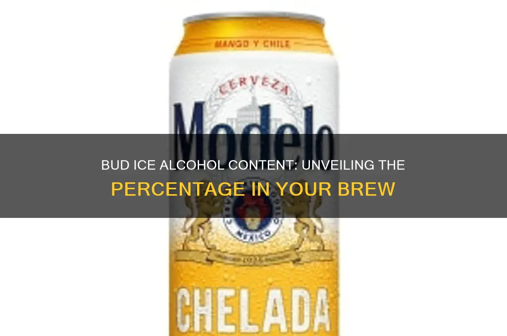 Bud Ice Alcohol Content: Unveiling The Percentage In Your Brew | CyAlcohol