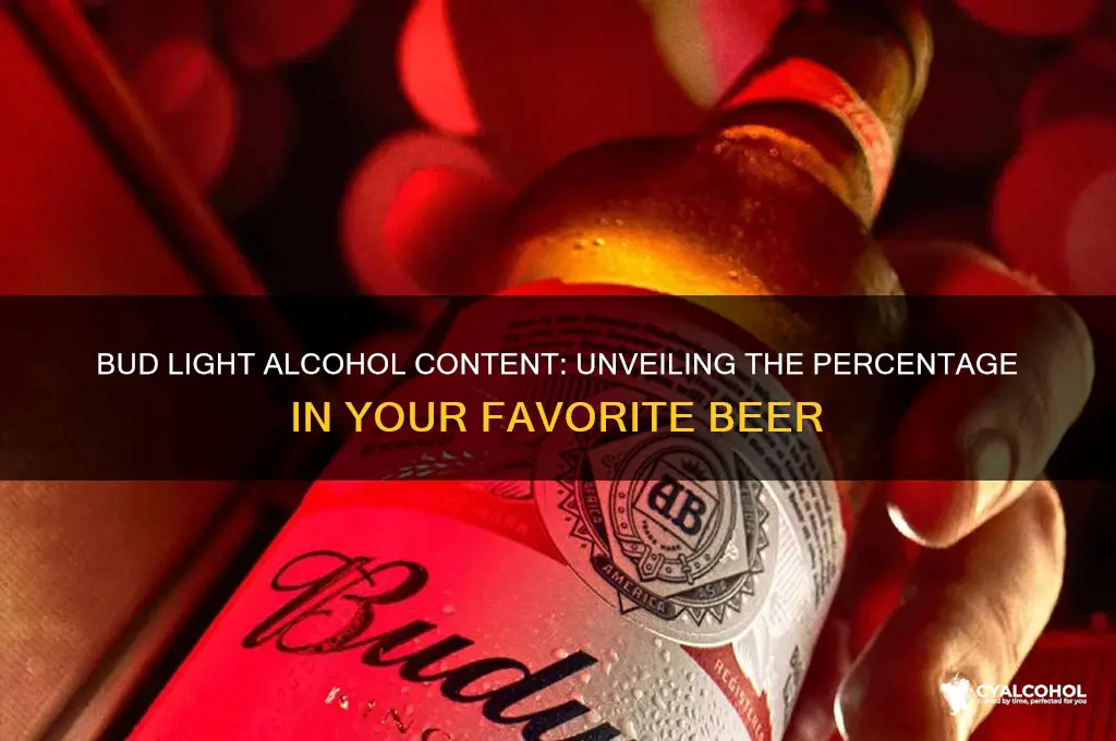 Bud Light Alcohol Content: Unveiling The Percentage In Your Favorite ...
