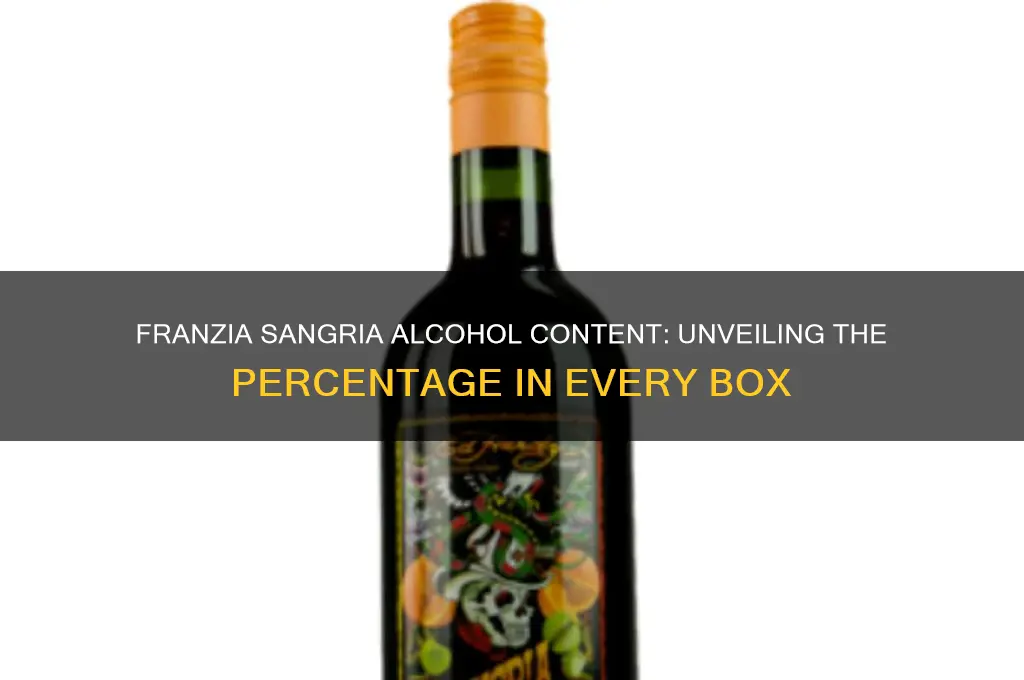 Franzia Sangria Alcohol Content: Unveiling The Percentage In Every Box ...