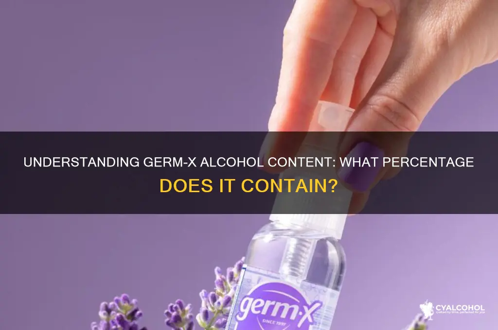 Understanding Germ-X Alcohol Content: What Percentage Does It Contain ...