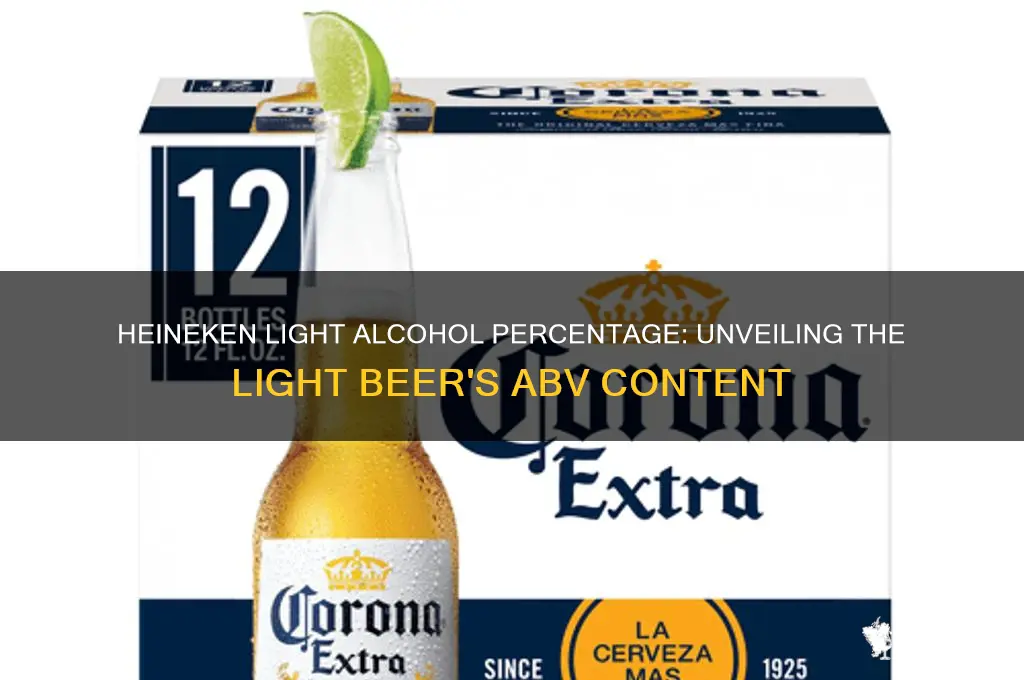 Heineken Light Alcohol Percentage: Unveiling The Light Beer's Abv ...