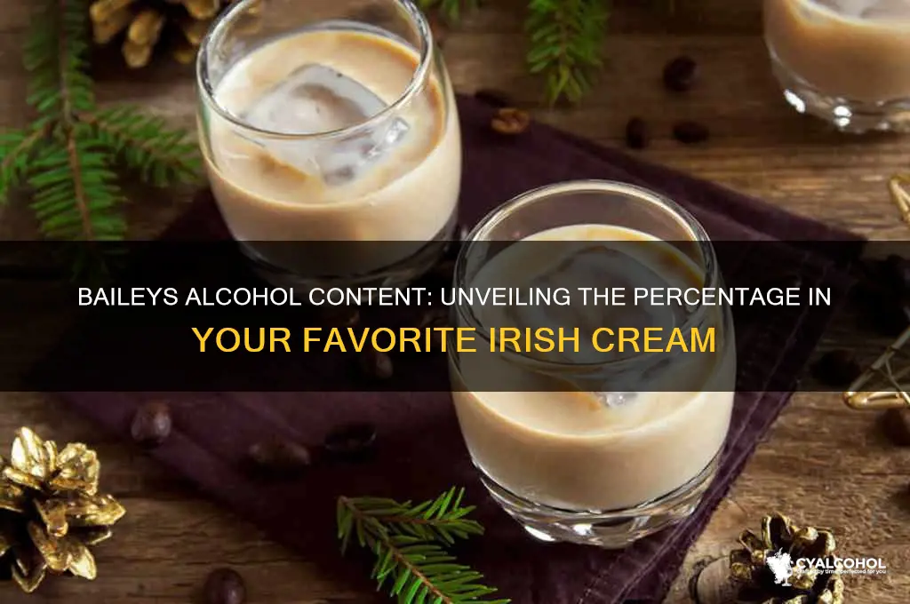Baileys Alcohol Content: Unveiling The Percentage In Your Favorite ...