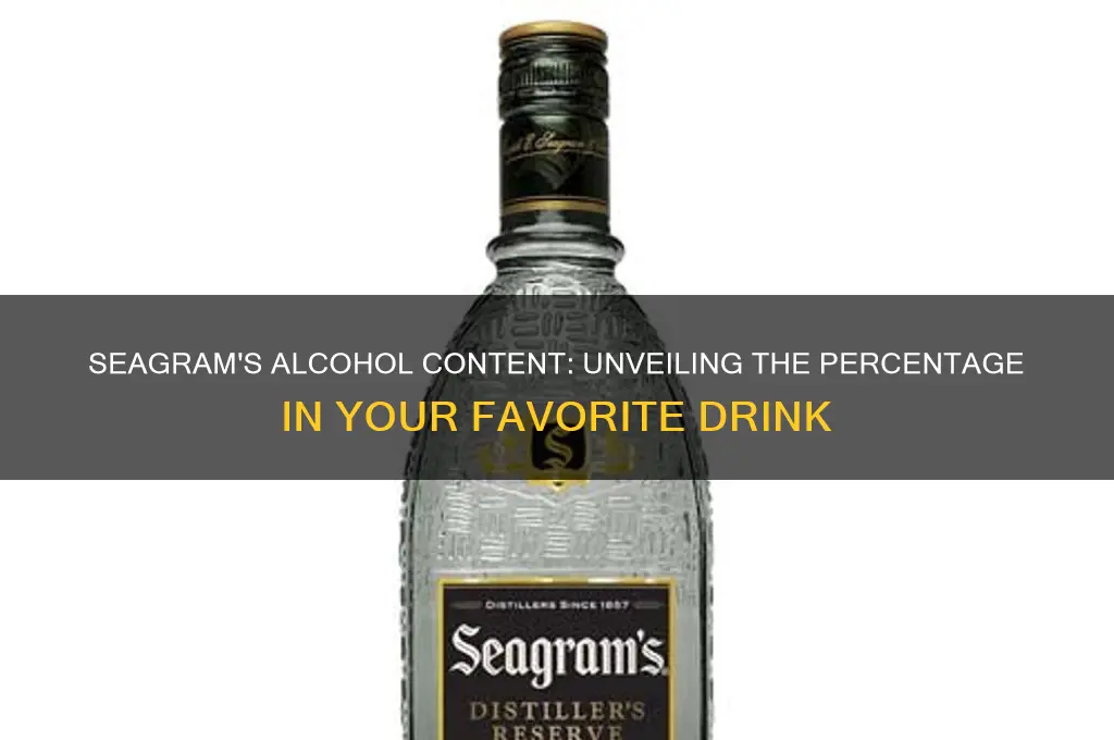 Seagram's Alcohol Content: Unveiling The Percentage In Your Favorite ...