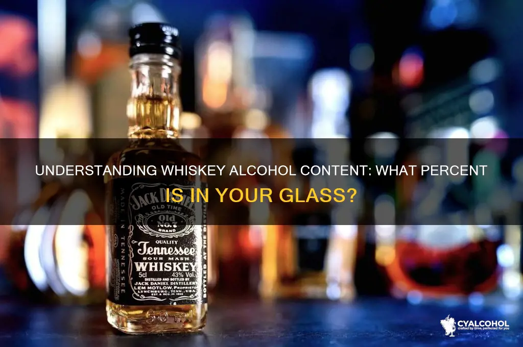 Understanding Whiskey Alcohol Content: What Percent Is In Your Glass ...