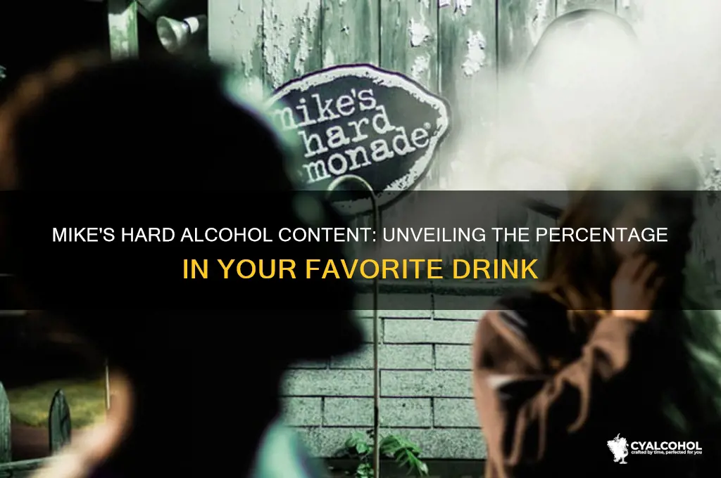 Mike's Hard Alcohol Content: Unveiling The Percentage In Your Favorite ...