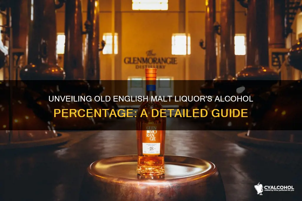 Unveiling Old English Malt Liquor's Alcohol Percentage: A Detailed ...