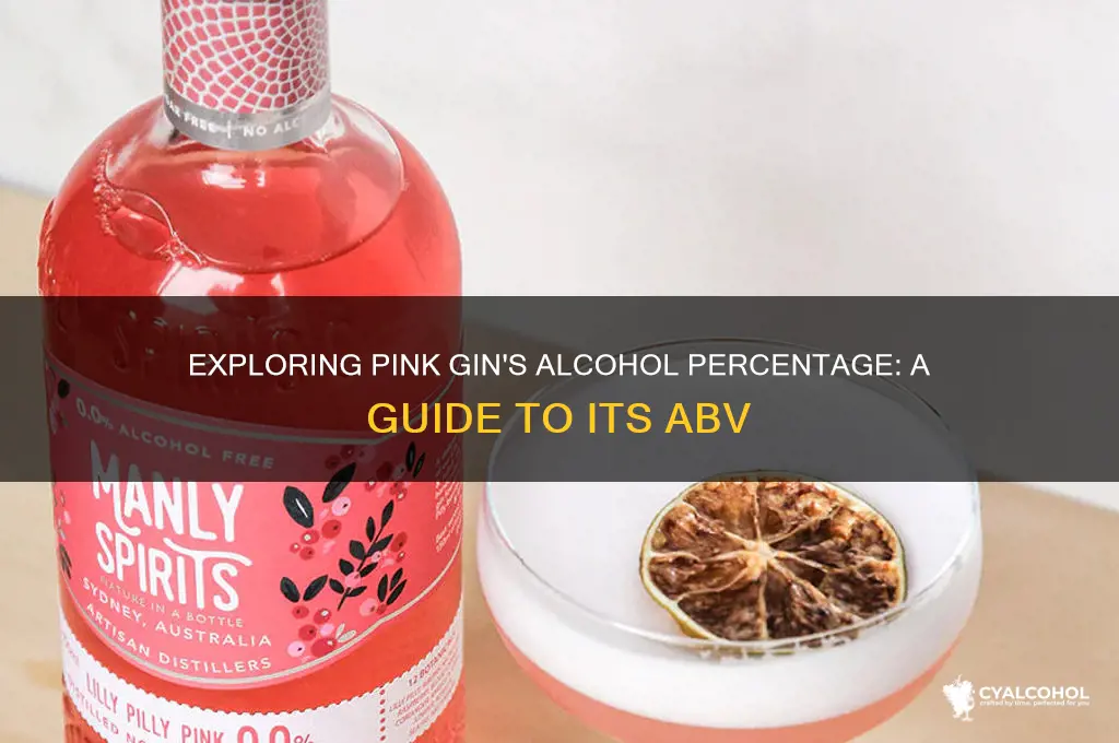 Exploring Pink Gin's Alcohol Percentage: A Guide To Its Abv | CyAlcohol