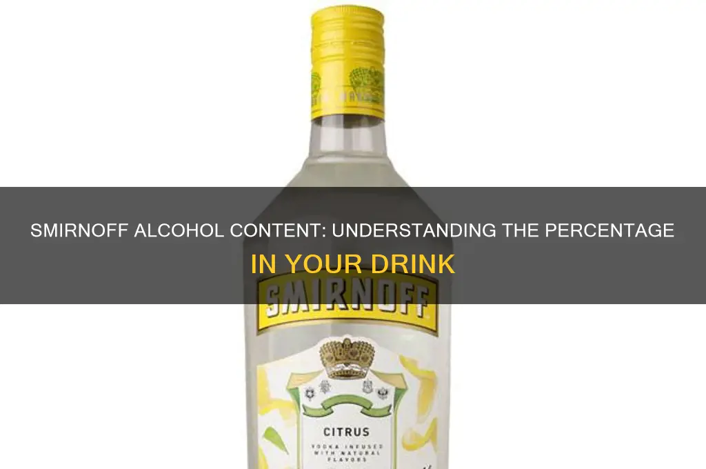 Smirnoff Alcohol Content: Understanding The Percentage In Your Drink ...