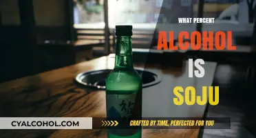 Understanding Soju's Alcohol Content: A Guide To Its Percentage | CyAlcohol