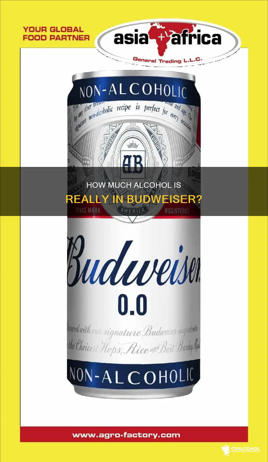 How Much Alcohol Is Really In Budweiser? | CyAlcohol