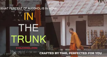 Understanding Alcohol Proofing: 80-Proof Bottles | CyAlcohol