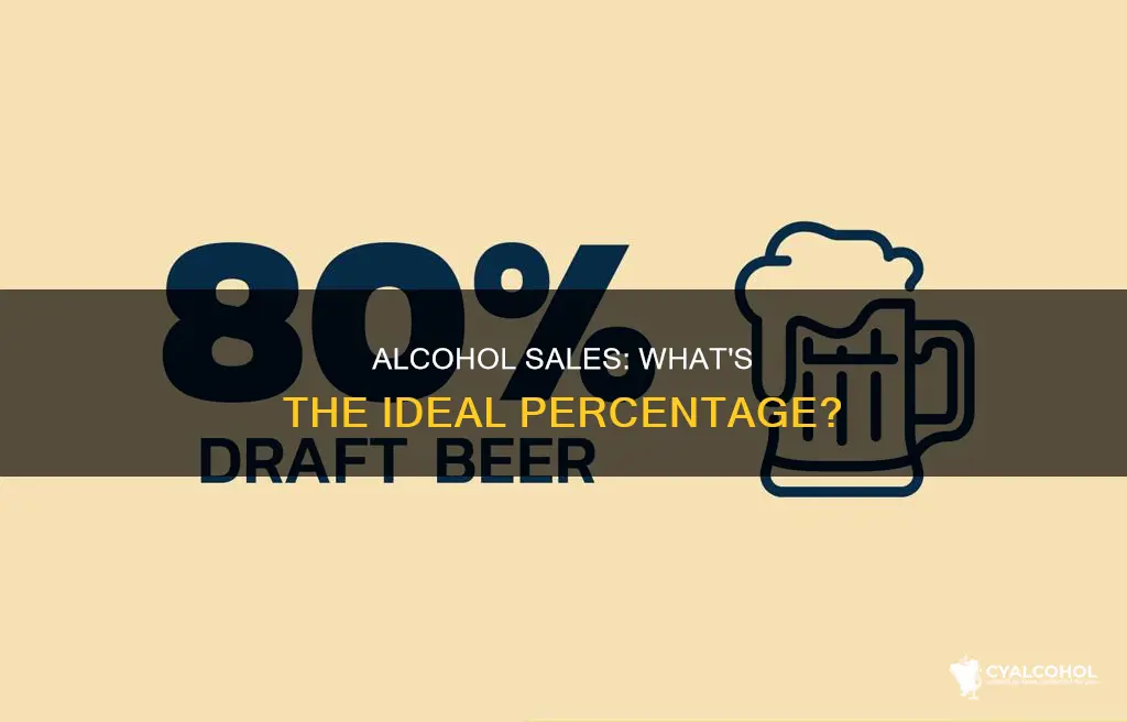 Alcohol Sales: What's The Ideal Percentage? | CyAlcohol