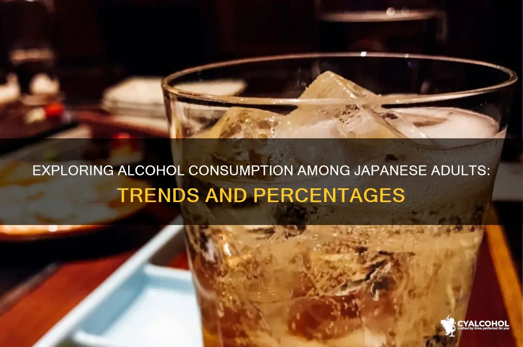 Exploring Alcohol Consumption Among Japanese Adults: Trends And ...