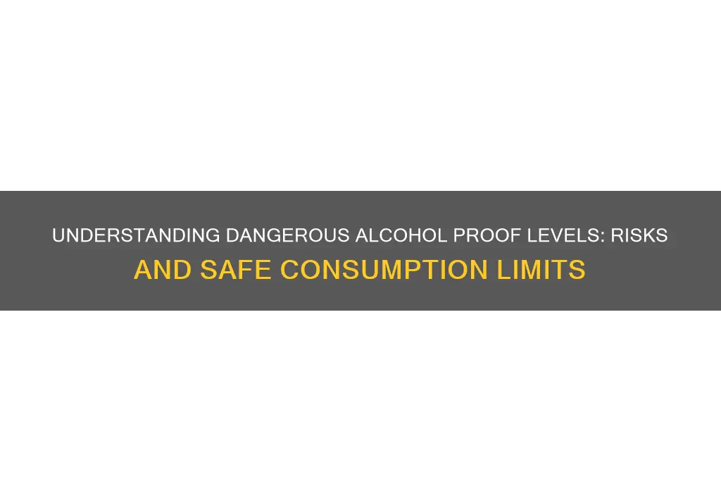 Understanding Dangerous Alcohol Proof Levels: Risks And Safe ...