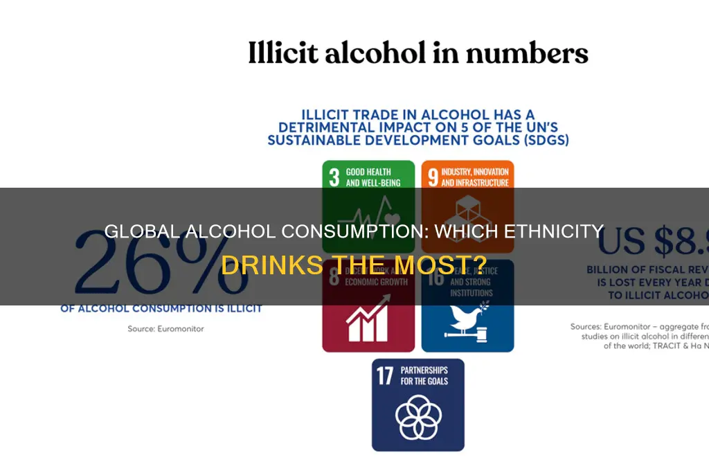 Global Alcohol Consumption: Which Ethnicity Drinks The Most? | CyAlcohol