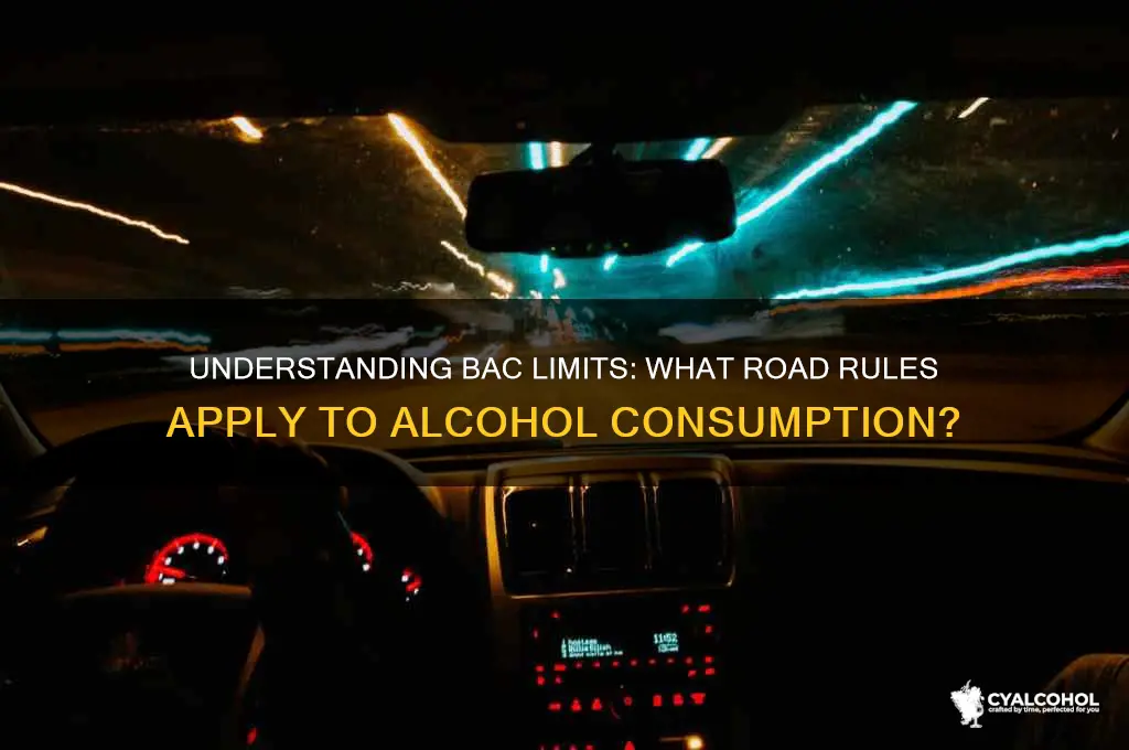 Understanding Bac Limits: What Road Rules Apply To Alcohol Consumption ...