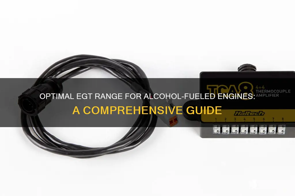 Optimal Egt Range For Alcohol-Fueled Engines: A Comprehensive Guide ...