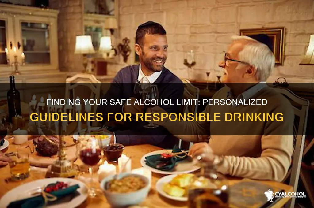 Finding Your Safe Alcohol Limit: Personalized Guidelines For ...