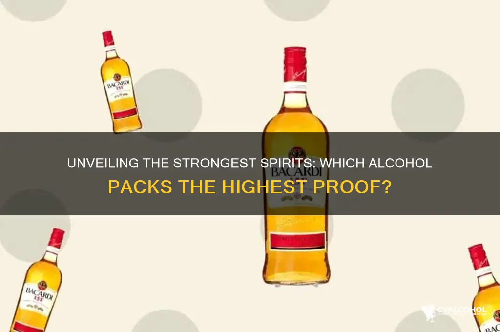 Unveiling The Strongest Spirits: Which Alcohol Packs The Highest Proof ...