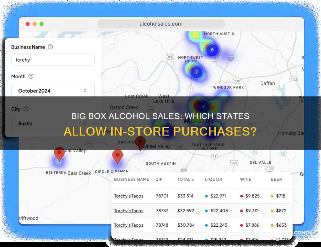 Big Box Alcohol Sales: Which States Allow In-Store Purchases? | CyAlcohol