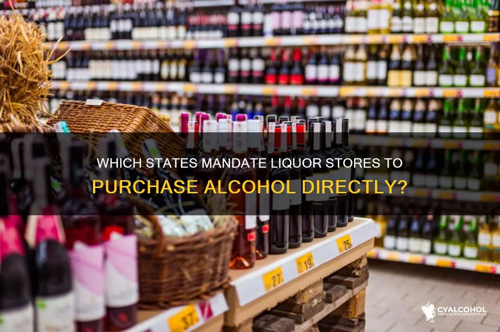 Which States Mandate Liquor Stores To Purchase Alcohol Directly ...
