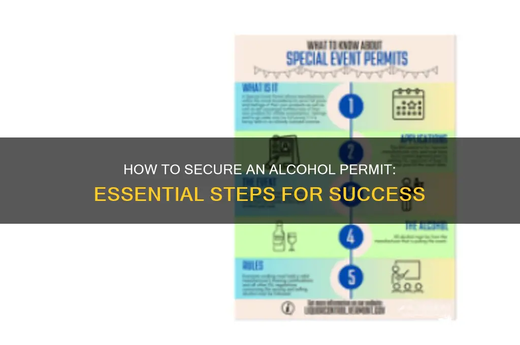 How To Secure An Alcohol Permit: Essential Steps For Success | CyAlcohol