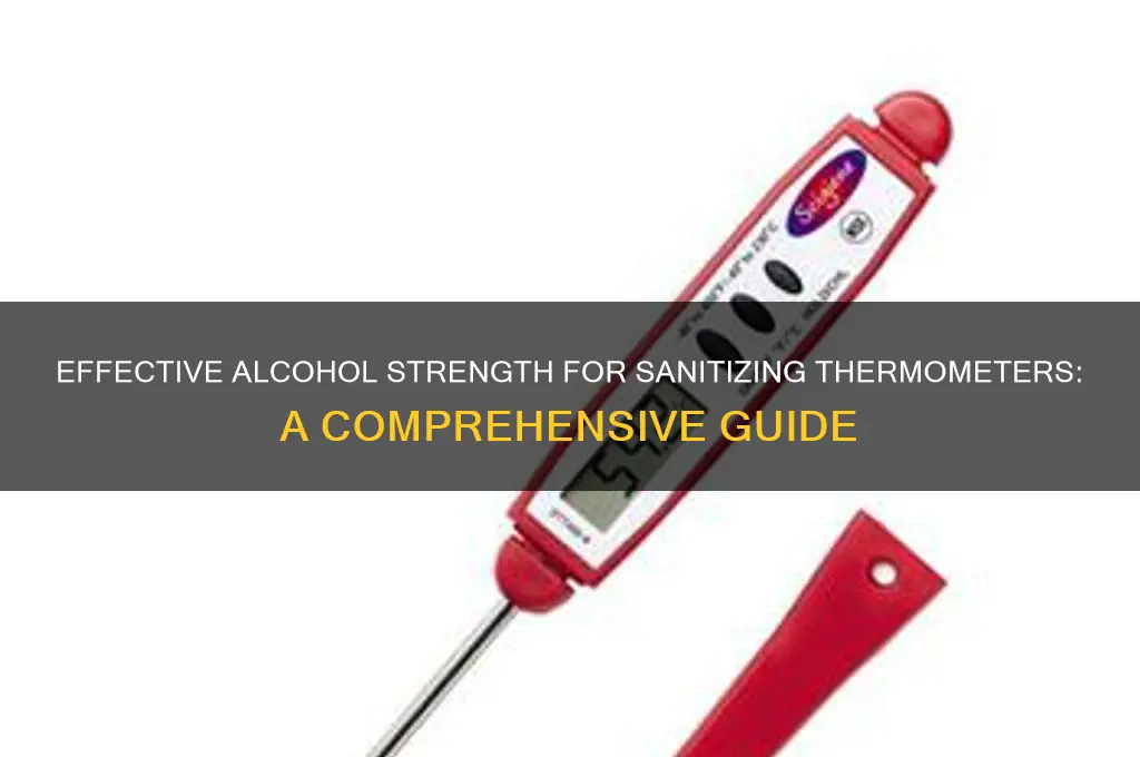 Effective Alcohol Strength For Sanitizing Thermometers: A Comprehensive ...