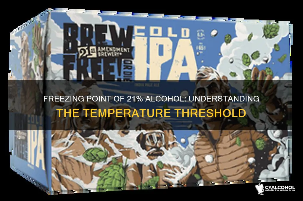 Freezing Point Of 21% Alcohol: Understanding The Temperature Threshold ...